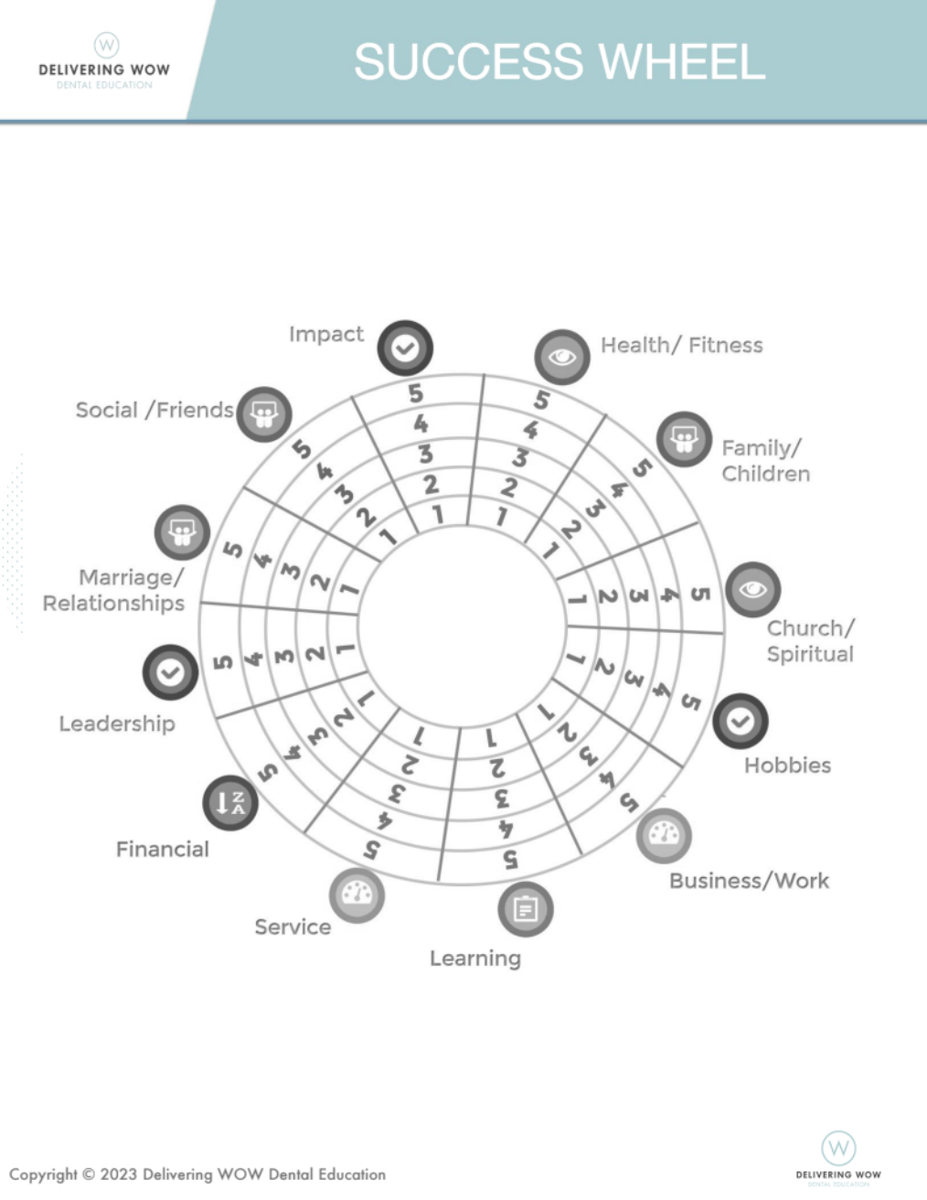 Success Wheel Exercise - DentalFlix