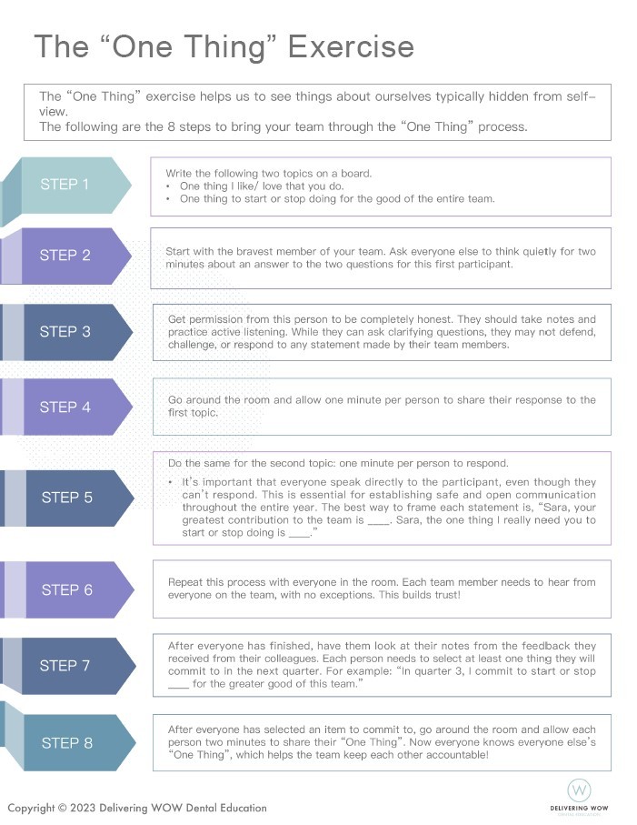 The One Thing Exercise - DentalFlix